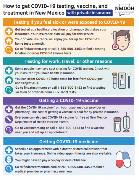 NMDOH - Coronavirus Updates | Coronavirus Updates in New Mexico