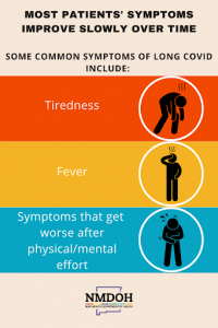 Long COVID or Post-COVID Conditions | NMDOH - Coronavirus Updates
